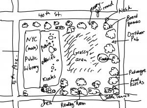 Bryant Park in New York City: A public space for all